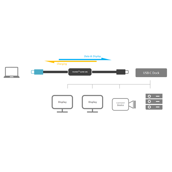 Active USB C to C extender Cable | USB 3.2 Gen 2 | 8K Display | 60W PD